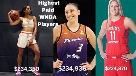 Prettiest Female Professional Basketball Players