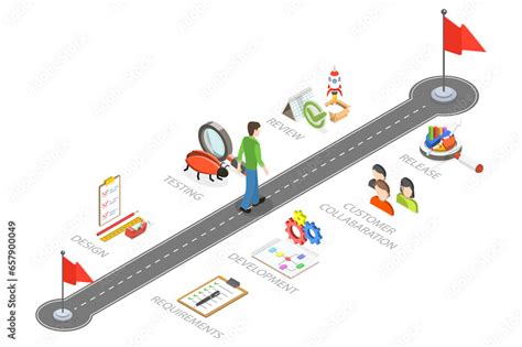 3D Isometric Flat Conceptual Illustration of Agile Development Methodology, Effective ...