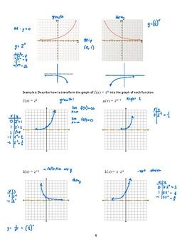 Chapter 3 Exponential Logistic Logarithmic Functions Filled In Packet