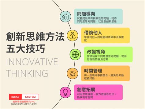 Tibame Blog