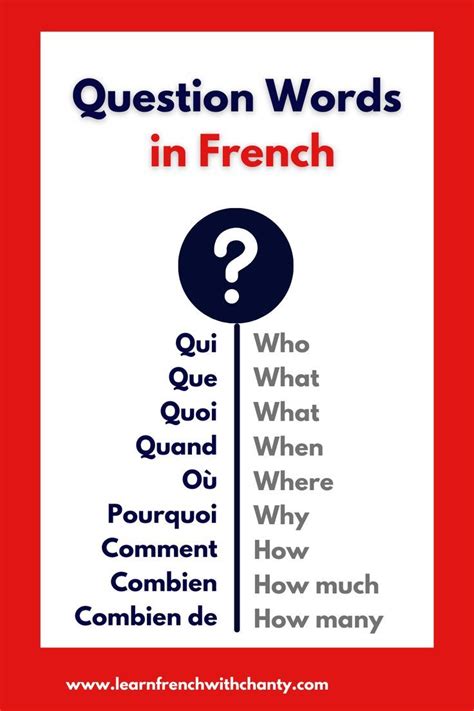 Question Words In French Basic French Words French Lessons Useful