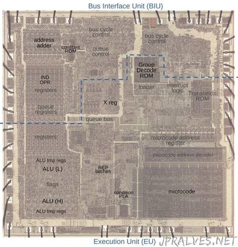 The Microcode And Hardware In The 8086 Processor That Perform String Operations
