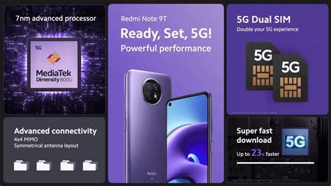 Xiaomi Announces Redmi Note T Budget Dual G Phone