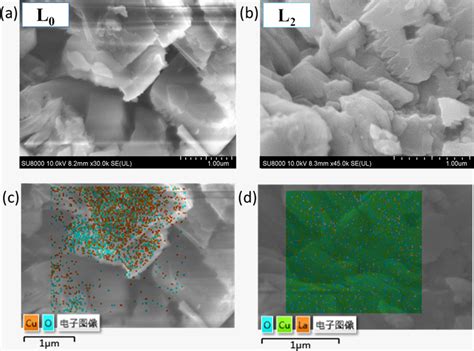 SEM Images A And B For L0 And L2 Sample Reflecting Irregular