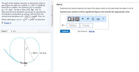 Solved The Pilot Of The Airplane Executes A Vertical Loop