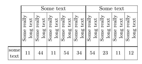 Rules How To Create This Table For Multi Line Rotated Text And Thick