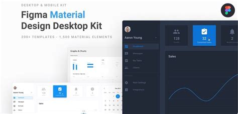 Figma Premium Desktop Material UI Kit UXCrush