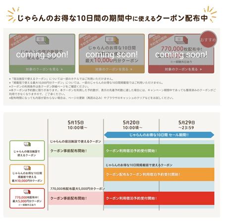 ニゴリン お得に旅を楽しむ On Twitter じゃらん お得な10日間 次回は5月20日～ とうとうステージ限定クーポンの配布が