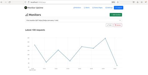 Piotr Płoński On Linkedin First Working Version Of Monitors Dashboard Not Yet In Production