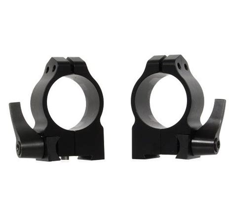 Warne Scope Mounts Introduces Shotgun Rib Mounts For Red Dot Optics