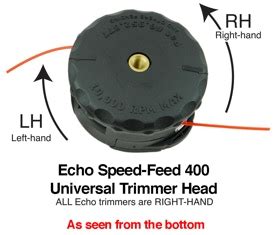 Echo Speed Feed Head