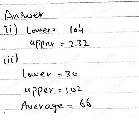 Solved ⅱ The Following Graph Shows The Velocity Of An Object For 0≤ T