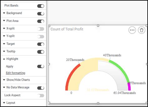 Plot Band Configuration In Solid Guage Chart