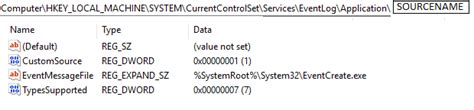 Winapi Eventcreateexe Creates A Customsource Value What Does It
