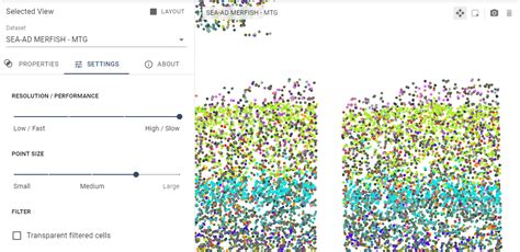Update Notes November 7 2023 Allen Brain Cell Abc Atlas Allen Brain Map Community Forum