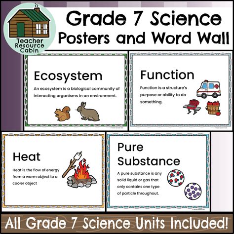 Grade 7 Science Word Wall And Posters Teacher Resource Cabin