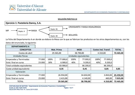 Solucion Practica 14 19 20 Warning Tt Undefined Function 32