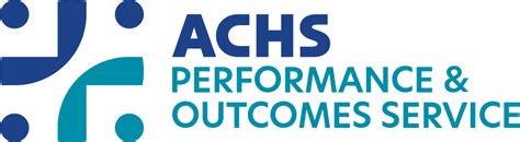 Achs Clinical Indicator Program Cip Achs