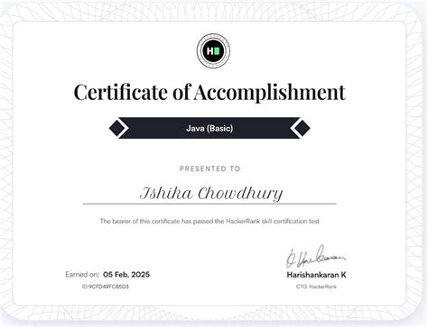 Java Hackerrank Certification Learningjourney Ishika Chowdhury