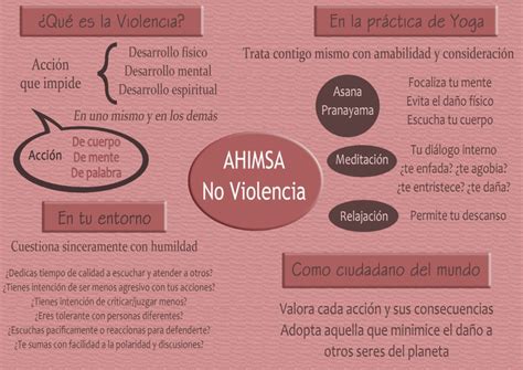 Yamas Y Niyamas Ahimsa El Camino Del Yoga