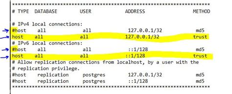 Postgresql Pg Upgrade Issue From Postgres To Database