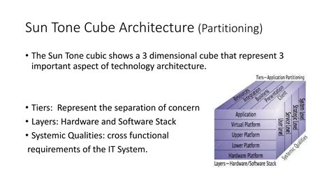 41 View Model Of Software Architecture Pptx Operating Systems Computer Software And