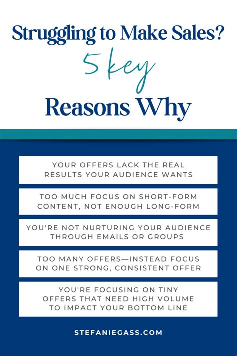 learn from my mistakes and hear why my first 2 offers failed