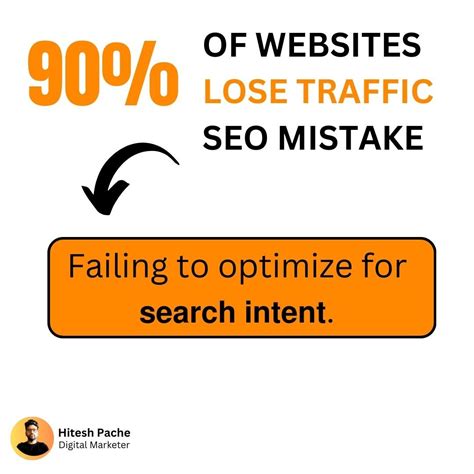 Hitesh Pache On Linkedin Seo Digitalmarketing Webtraffic