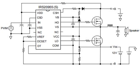 IRS20955S: CAD Models, Datasheet, Features [FAQ]
