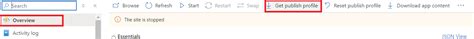 Build An Emailable Daily Sales Report Using Twilio Sendgrid And Net