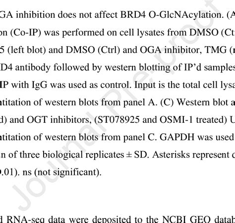 Fig S2 Transcription Factor Tf Enrichment Analysis Identifies Brd4
