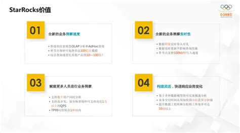 面向未来的开源 Olap 技术架构探讨以及选型实践 Oschina 中文开源技术交流社区