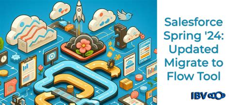 Salesforce Spring 24 Updated Migrate To Flow Tool