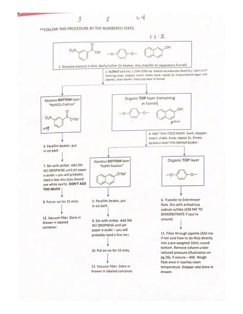 Chem Lab Procedural CHEM Studocu