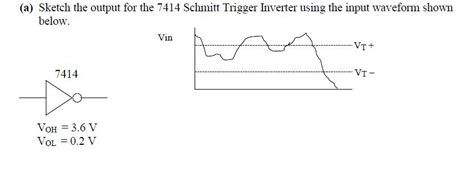 Solved Sketch The Output For The 7414 Schmitt Trigger