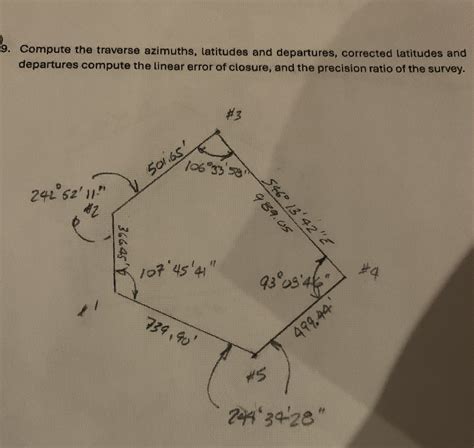 Solved Compute The Traverse Azimuths Latitudes And Chegg