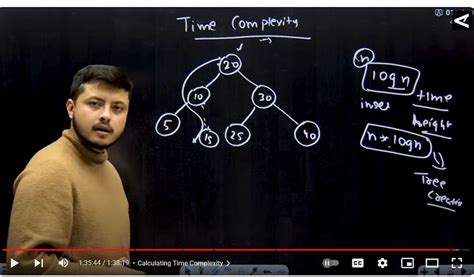 Aman Chahar On Linkedin 180daysofcode 180hard Day179 Coderarmy