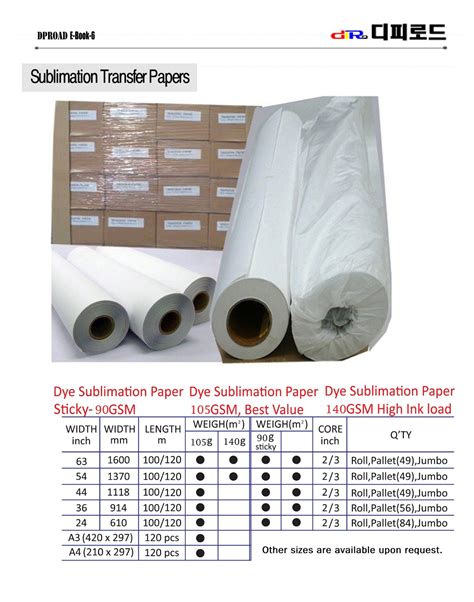 Sublimation Printing Products And Materials Sublimation Transfer Papers
