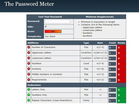 8 best jquery password strength meter plugins