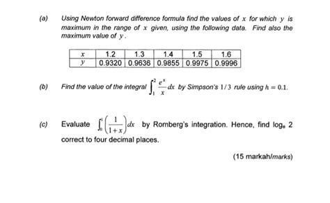 Solved Using Newton Forward Difference Formula Find The
