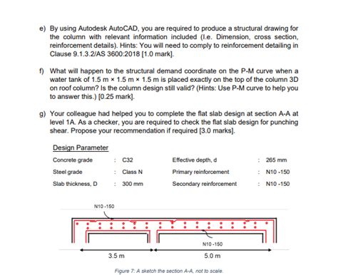 Solved Task A Multi Storey Carpark Building Was Proposed Chegg