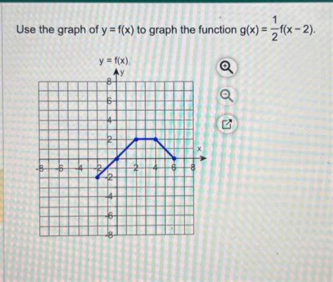 Solved Use The Graph Of Y F X To Graph The Function Chegg Com