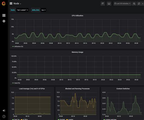 Running Diagnostics