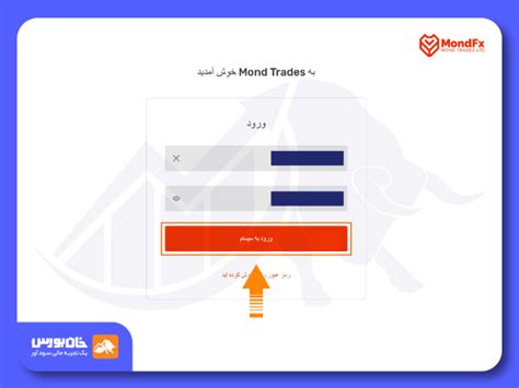 موند اف ایکس ‌ بررسی بروکر موند اف ایکس Mondfx