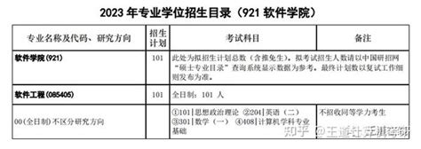 考情分析 2023年华中科技大学计算机考研考情分析 知乎