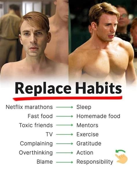 Dr Azman Ismail Posted On Linkedin