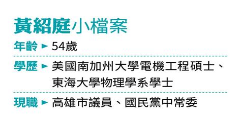 【時事焦點】妻當人頭、父串證筆記遭扣 黃紹庭詐千萬助理費爆洩密