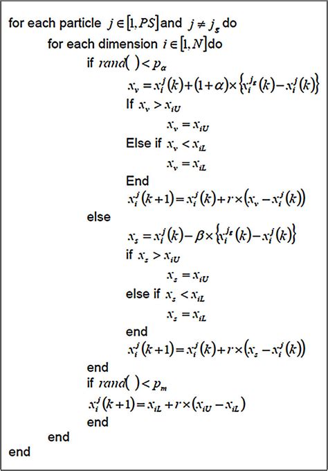 Procedure For Dso Step 2 Download Scientific Diagram
