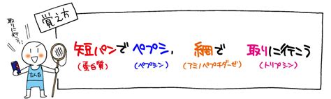 蛋白質を分解する消化酵素 種の覚え方短パンでペプシ網で取りにいこうで覚えてみよう マンガで看護師国家試験にうかーる