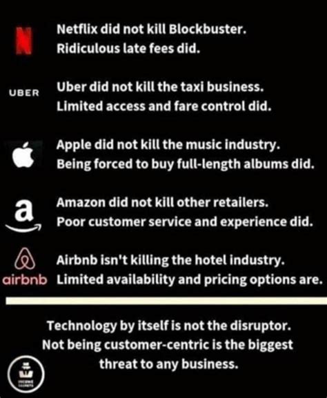 Alex Horner On Linkedin Customerfirst